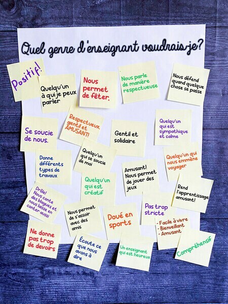 L'enseignant que je souhaite avoir et dont j’ai besoin